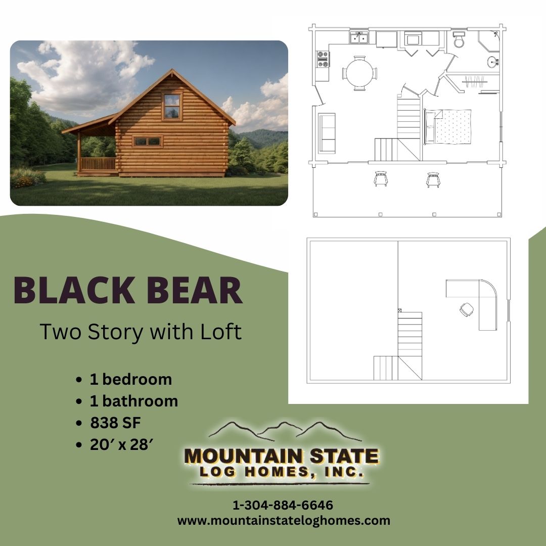 Loft Archives - Mountain State Log Homes